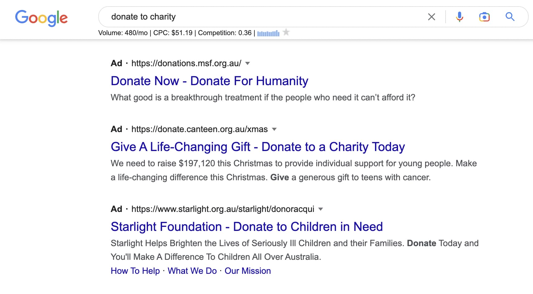 Are Google Ad Grants worth it? | Karma Campaigns